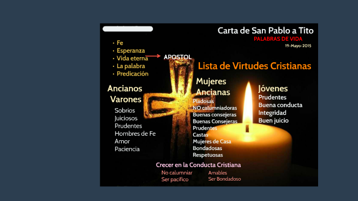 Carta de San Pablo a Tito by Tere Ramos on Prezi