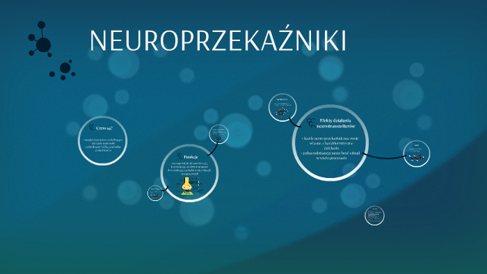 Neurotransmitery by Karolina Budzińska on Prezi