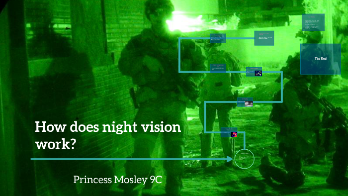 How does night vision work? by Princess Mosley on Prezi