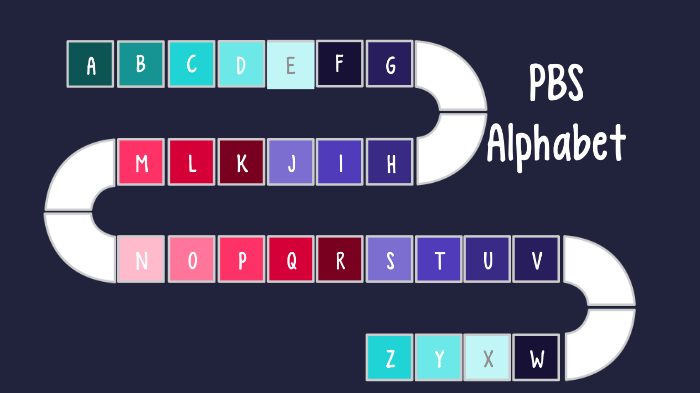 PBS Alphabet by Claire Goodnight on Prezi