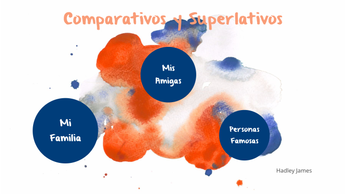 Spanish comparatives and superlatives by Hadley James on Prezi