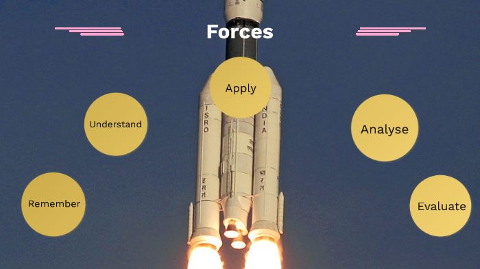 Rocket Experiment by Felix Pittiglio on Prezi