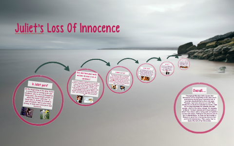 Juliet's Loss Of Innocence by megan hill on Prezi