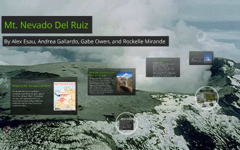 Mt. Nevado Del Ruiz by Rockelle Mirande on Prezi