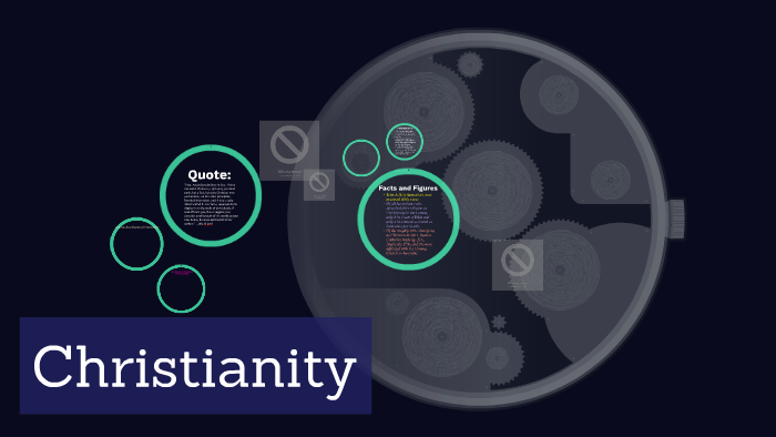 Christianity by Akel Anthony Charbel on Prezi