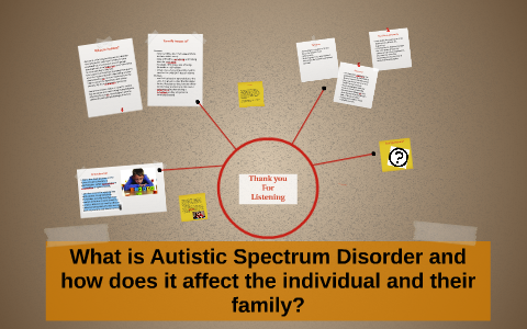 What is Autistic Spectrum Disorder and how does it affect th by Lynsey ...