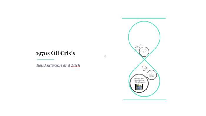 1970s Oil Crisis by Ben Anderson on Prezi