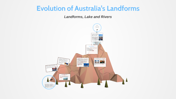 Evolution of Australia's Landforms by on Prezi