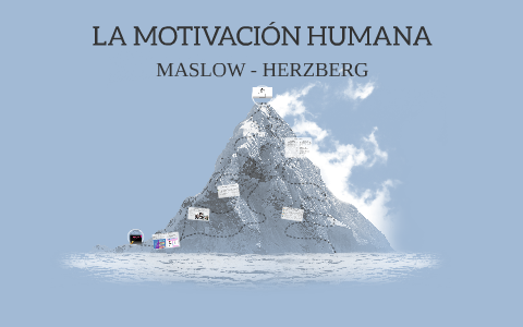 LA MOTIVACIÓN HUMANA by Lizzy Ramirez on Prezi