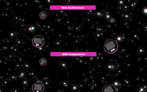 LO1 - Web Architecture and Web Components by Hamzah Ajaib on Prezi