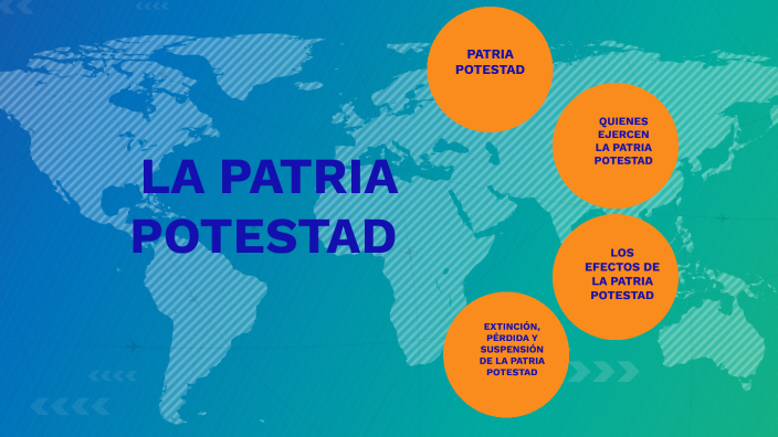 LA PATRIA POTESTAD by IRVIN FUENTES on Prezi