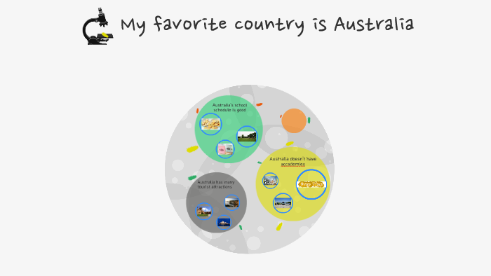 My favorite country is Australia by 서희 전 on Prezi