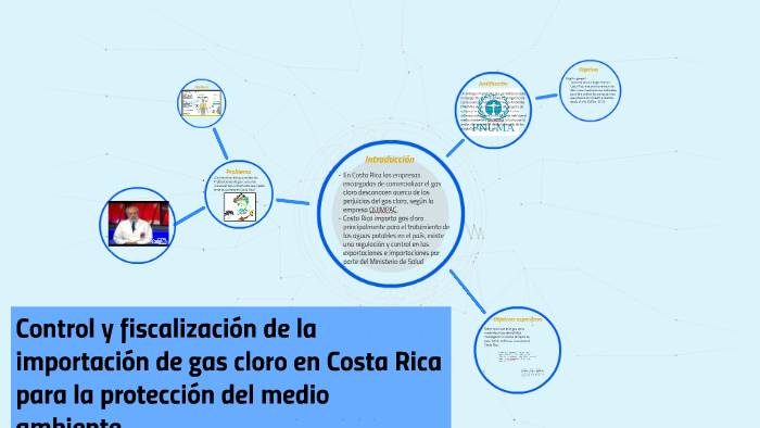 Control y fiscalización de la importación de gas cloro en Co by Bocha ...