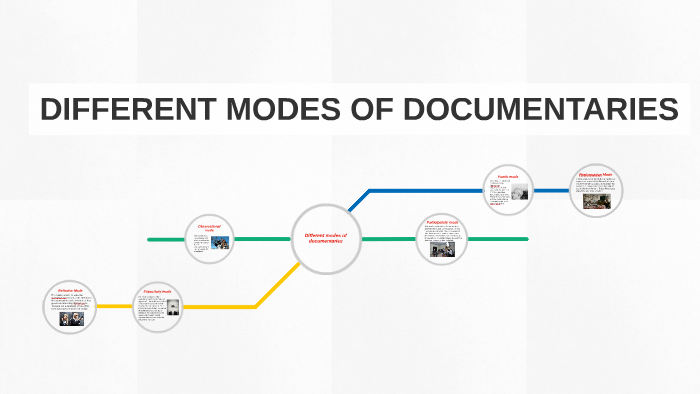 DIFFERENT MODES OF DOCUMENTARIES by sam harper