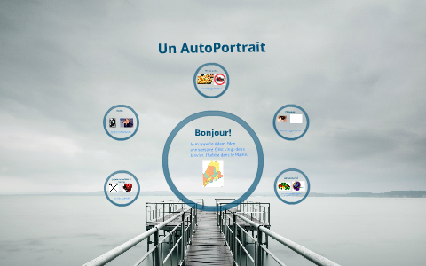 AutoPortrait by Adam Crepeau on Prezi