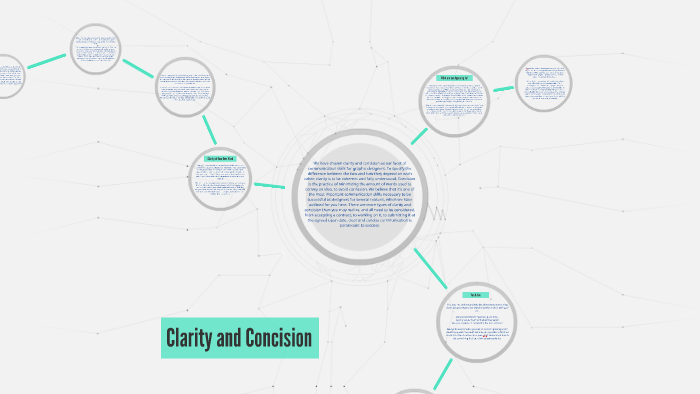 Clarity and Concision by Emily Mieras on Prezi