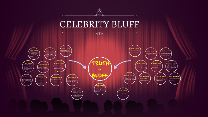 CELEBRITY BLUFF by wency absulio on Prezi