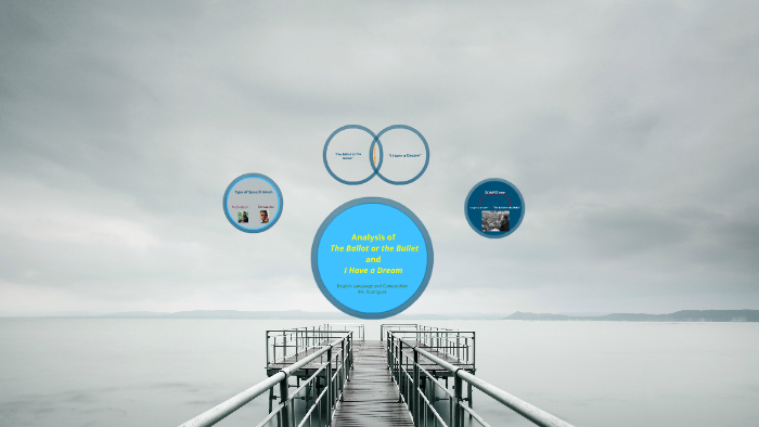 Analysis of "I Have a Dream" and "The Ballot or the Bullet" by Angelica ...