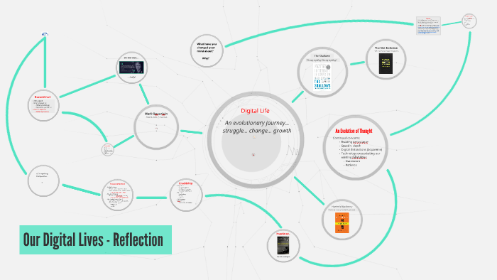 Our Digital Lives by Brett Daggs