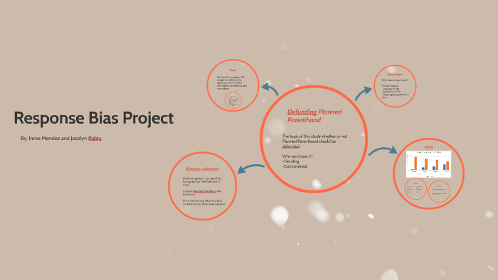 Response Bias Project by Irene Mendez on Prezi