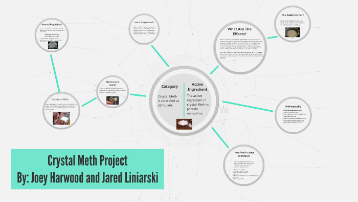 Crystal Meth Project by Jared Liniarski on Prezi