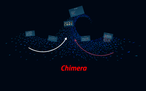 Chimera by Alexis Proctor on Prezi