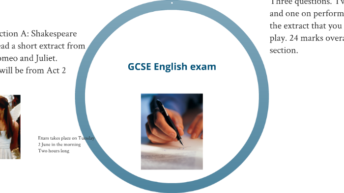 GCSE English exam by Matthew Cookson