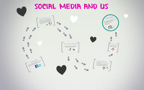 Does social media isolate humans? by Karen Lipp on Prezi
