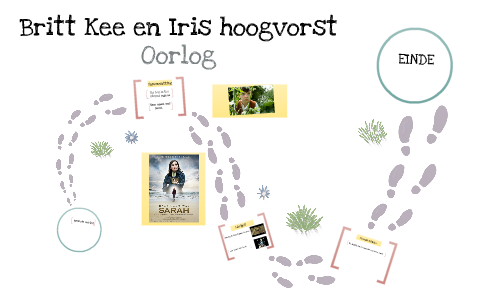 Britt en Iris Oorlog by Naomi Kee on Prezi