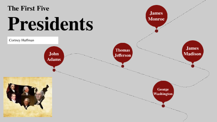 The First FIve Presidents by Cortney Huffman on Prezi