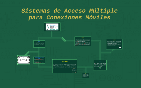 Presentacion Sistemas de Acceso Múltiple by carlos saccogna