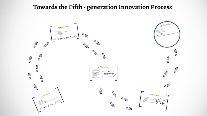 Toward the Fifth - generation Innovation Process by Kunisa Sirlert on Prezi