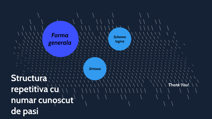 Structura repetitiva cu numar cunoscut de pasi by Mateo Cucu on Prezi