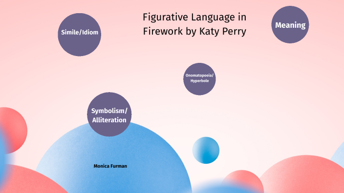 Figurative Language Song Project by Monica Furman on Prezi