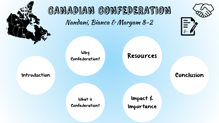 Canadian Confederation by on Prezi