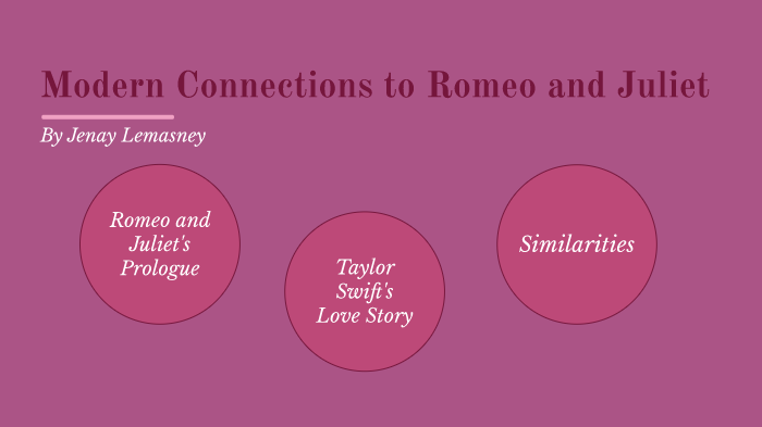 Modern Day Connections to Romeo and Juliet by Jenay Lemasney
