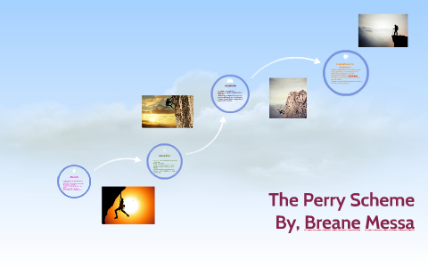 The Perry Scheme by Breane Messa