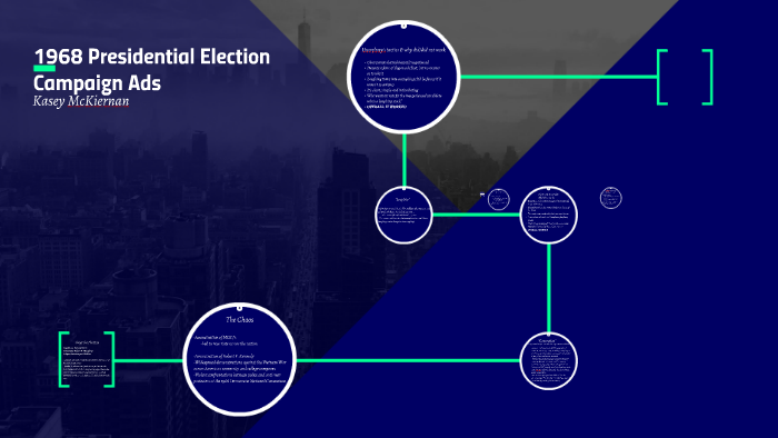 1968 Presidential Election Campaign Ads by Kasey McKiernan on Prezi