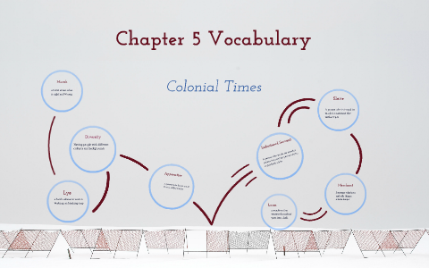 Chapter 5 Vocabulary by Gail Gultz on Prezi
