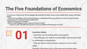 Economics - The Five Foundations of Economics by Emily Ahmed on Prezi ...