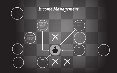 Income Management by Pavan Gill on Prezi