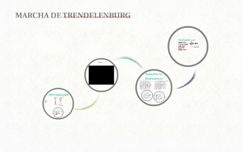 MARCHA DE TRENDELENBURG by Joaquín Toledo on Prezi