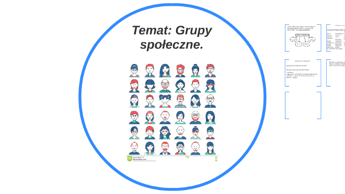 Temat: Grupy społeczne. by Insta Nauczyciel on Prezi