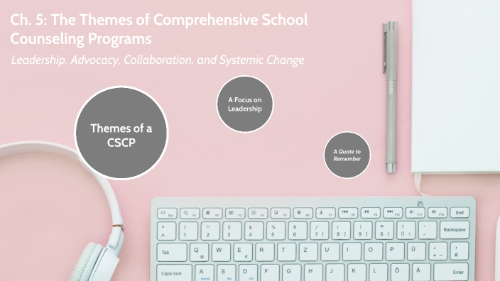 Ch. 5: The Themes of Comprehensive School Counseling Programs by ...