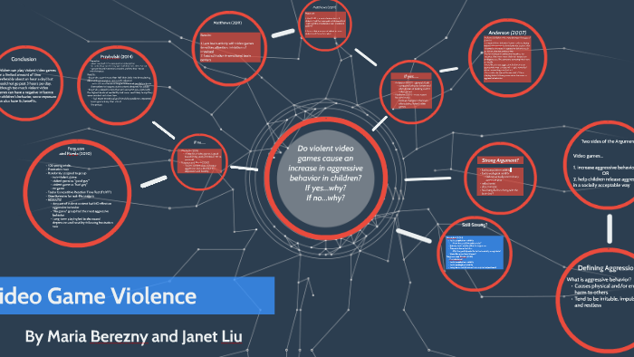 Do you believe violent video games cause aggressive behavior by on Prezi