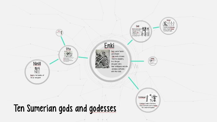 Ten Sumerian gods and goddesses by Heejin Kim on Prezi