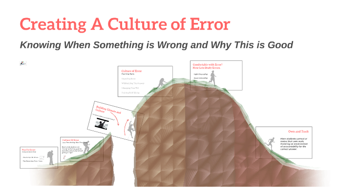 Creating A Culture of Error by Gwenn Tauveli on Prezi