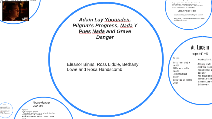 B - Adam Lay Ybounden, Pilgrim's Progress,Nada Y Pues Nada, by Rosa ...