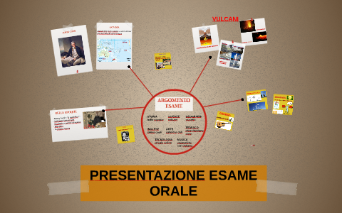 PRESENTAZIONE ESAME ORALE by irene becheri on Prezi
