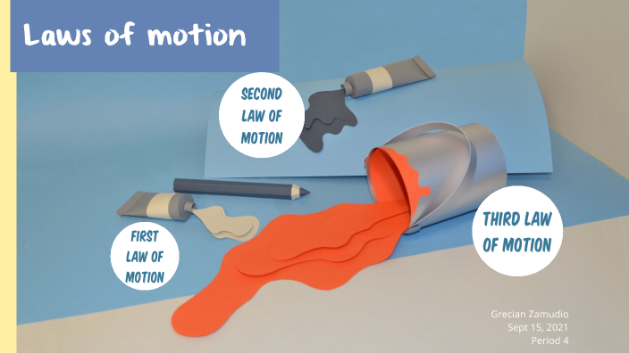 Newton's Laws of Motion Project by Grecian Zamudio Soto on Prezi